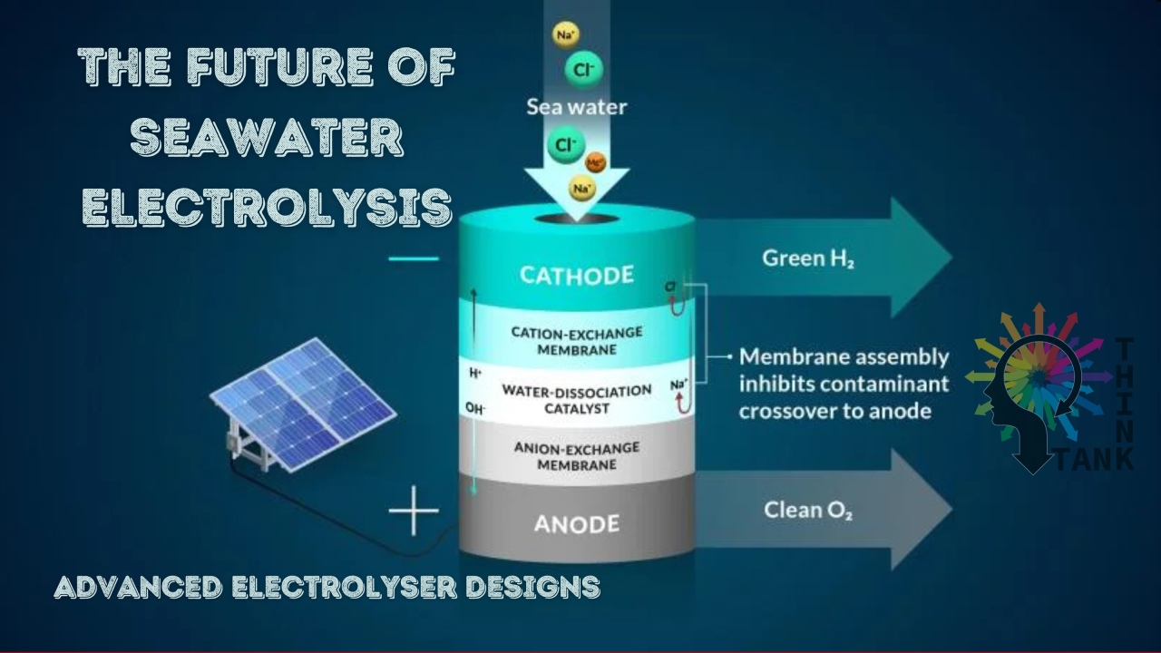 Advanced Electrolyser Designs: Seawater Electrolysis Advanced Electrolyser Designs: Seawater Electrolysis