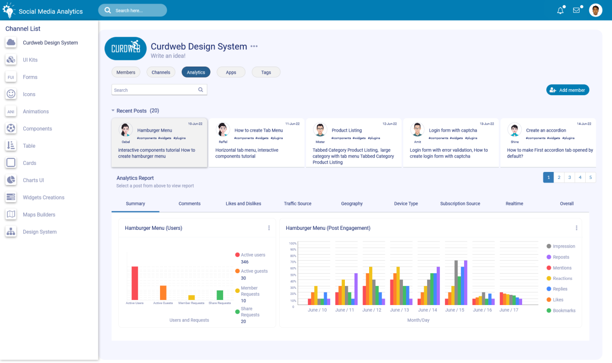 Social Media Analytics Dashboard Social Media Analytics Dashboard