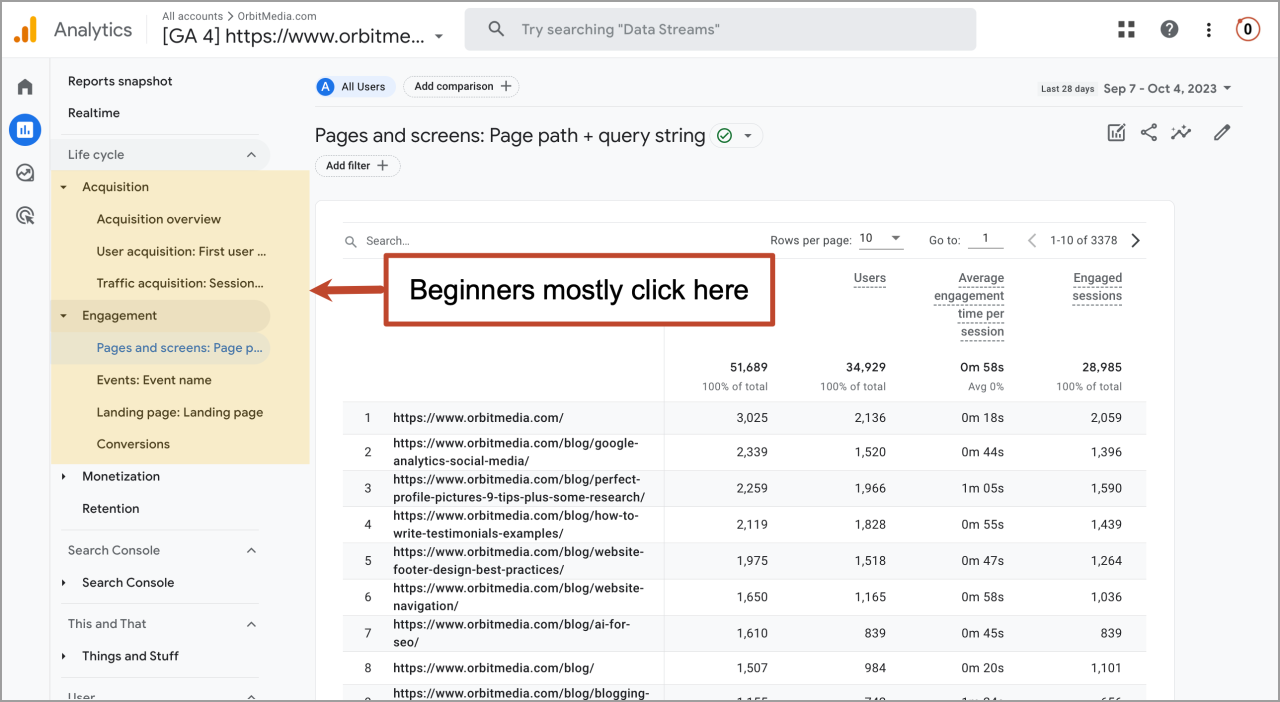The 37 Most (and Least) Useful Content Marketing Metrics The 37 Most (and Least) Useful Content Marketing Metrics