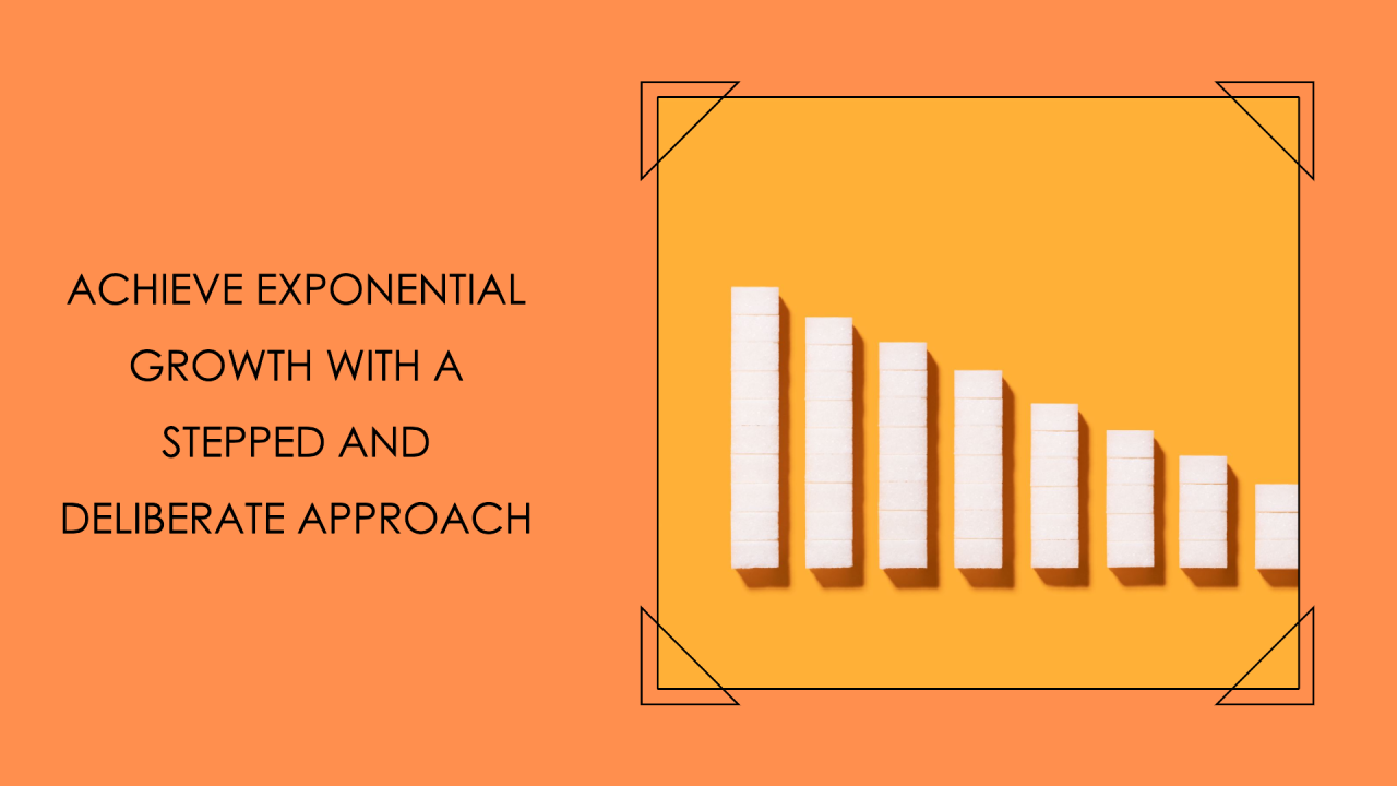 Set Goals, Grow Exponentially Set Goals, Grow Exponentially