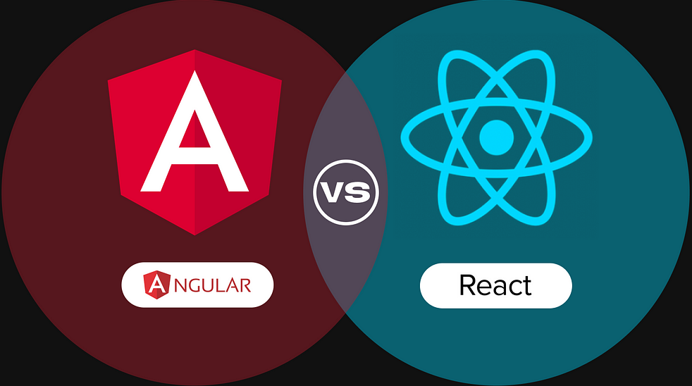 Frameworks VS Libraries Frameworks VS Libraries