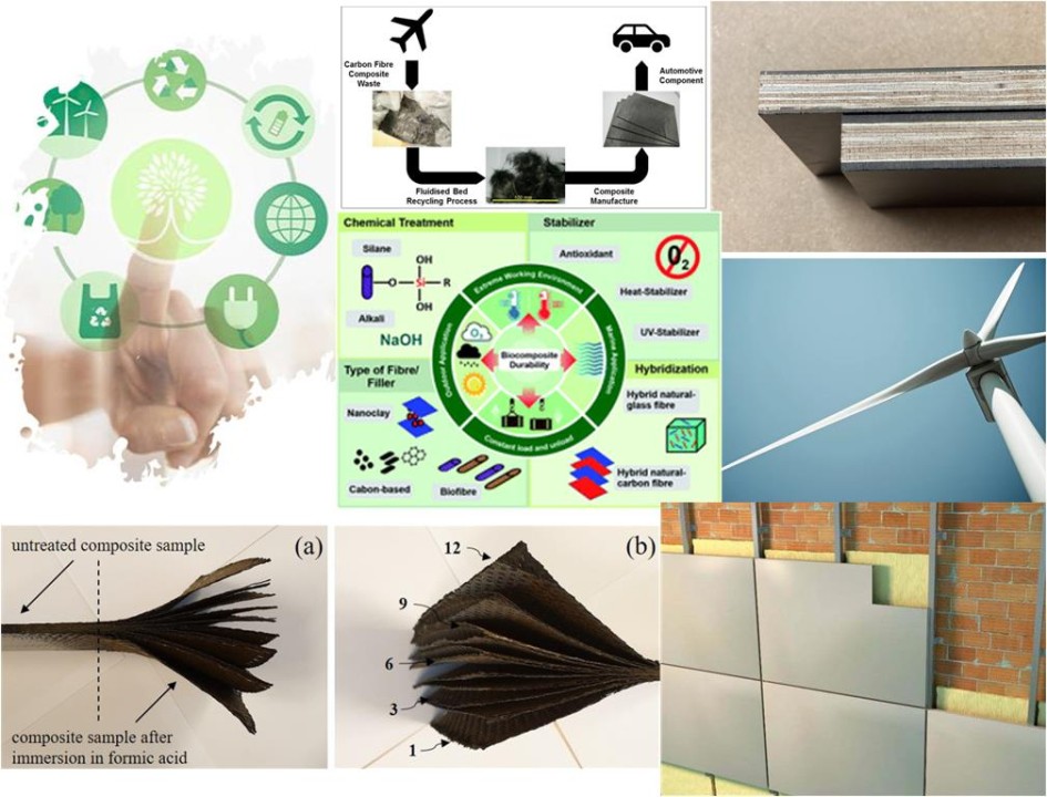 Ned’s Composites Newsletter – Sustainable Composites Ned’s Composites Newsletter – Sustainable Composites