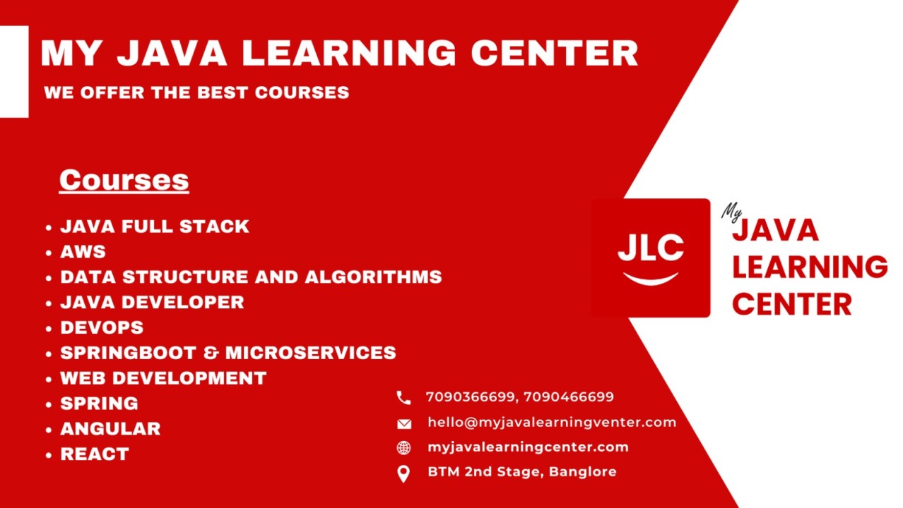 Full Stack Java Developer Full Stack Java Developer
