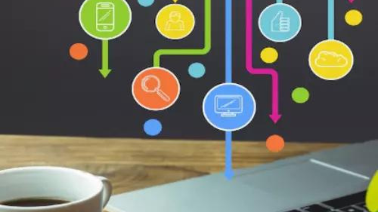 Full Stack Web Development Bootcamp Full Stack Web Development Bootcamp