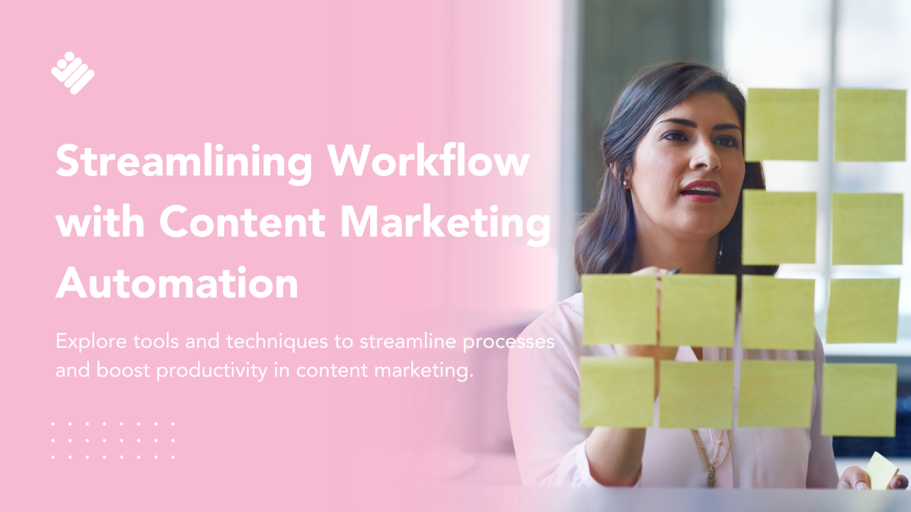 Streamlining Workflow with Content Marketing Automation Streamlining Workflow with Content Marketing Automation