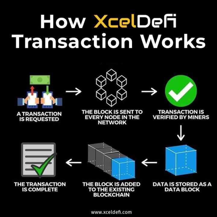Revolutionizing Decentralized Finance and Payment Solutions Revolutionizing Decentralized Finance and Payment Solutions