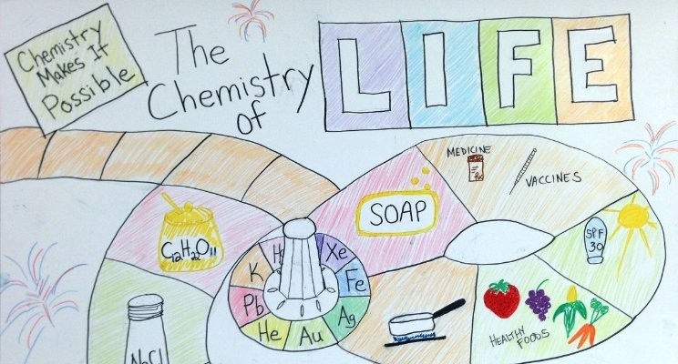 Chemistry Everyday Life Chemistry Everyday Life