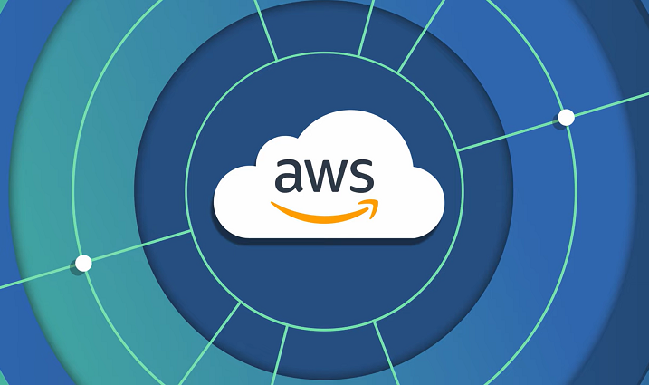 Unleashing the Power of AWS: Revolutionizing Cloud Computing Unleashing the Power of AWS: Revolutionizing Cloud Computing