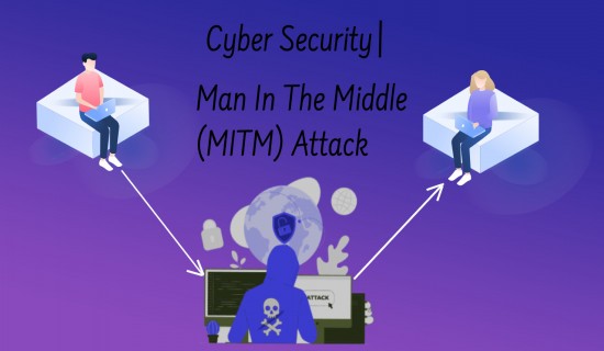 Cybersecurity | Man in the Middle (MITM) Attack Cybersecurity | Man in the Middle (MITM) Attack