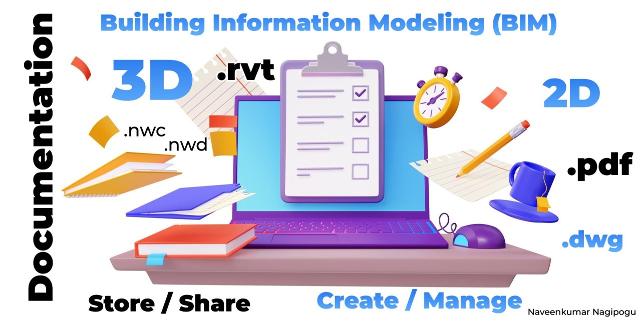 Documentation: What To Document & What Not To - In BIM Documentation: What To Document & What Not To - In BIM