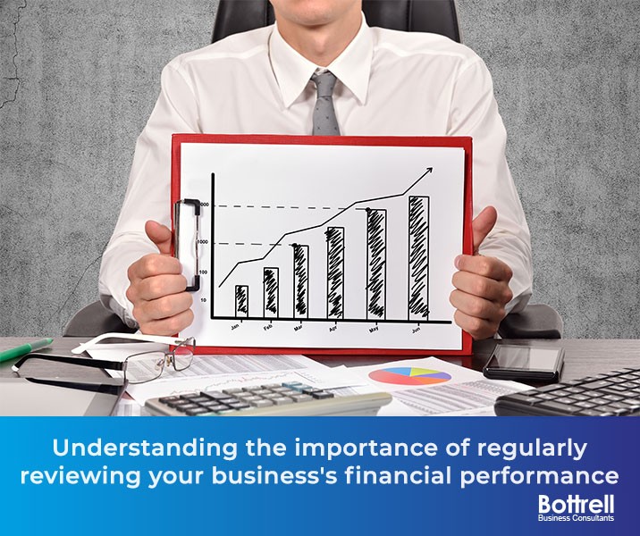 Understanding the Importance of Regularly Reviewing Your Business’s ... Understanding the Importance of Regularly Reviewing Your Business’s ...