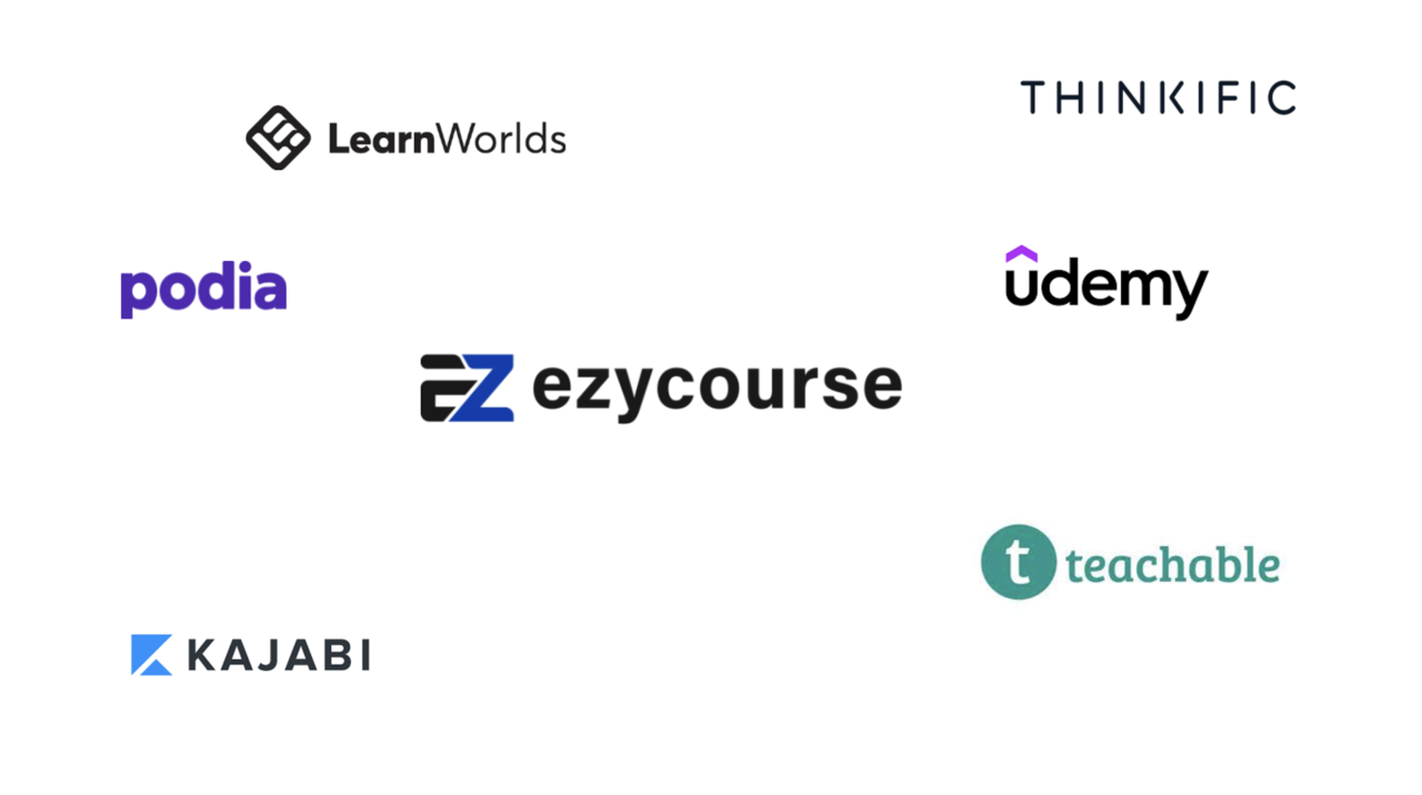 The 7 Best Online Course Platforms The 7 Best Online Course Platforms