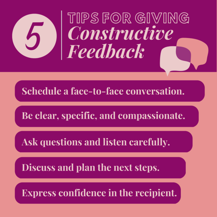 5 Tips for Giving Constructive Feedback 5 Tips for Giving Constructive Feedback