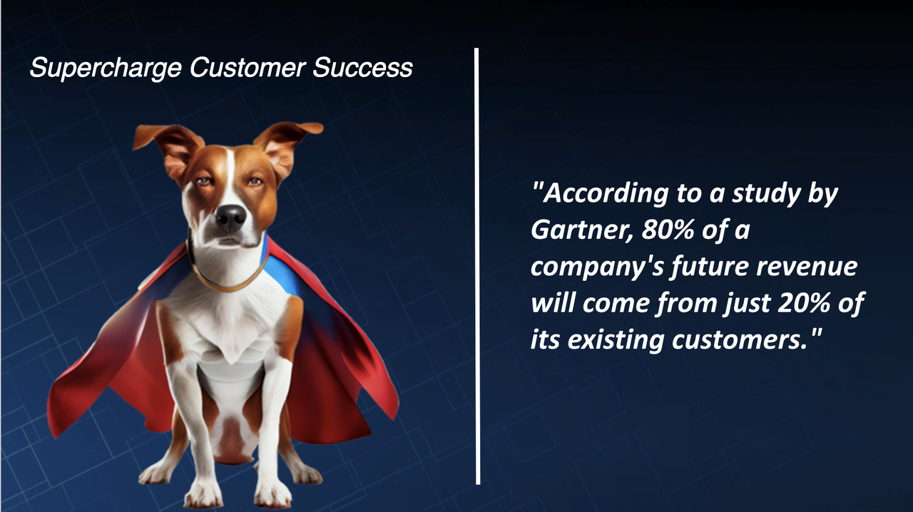 Leveraging Data-Driven Insights and AI to Supercharge Customer Success Leveraging Data-Driven Insights and AI to Supercharge Customer Success