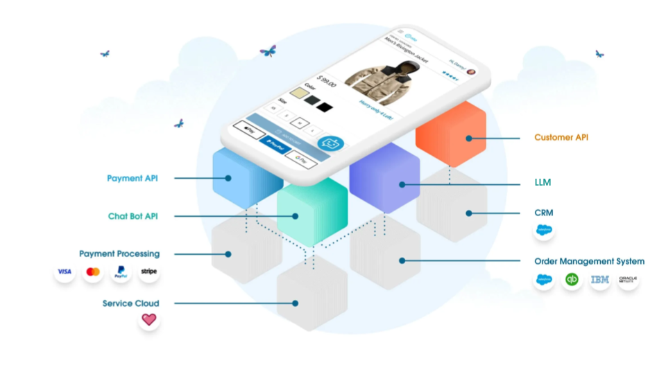 2024: The year of navigating the AI hype cycle 2024: The year of navigating the AI hype cycle