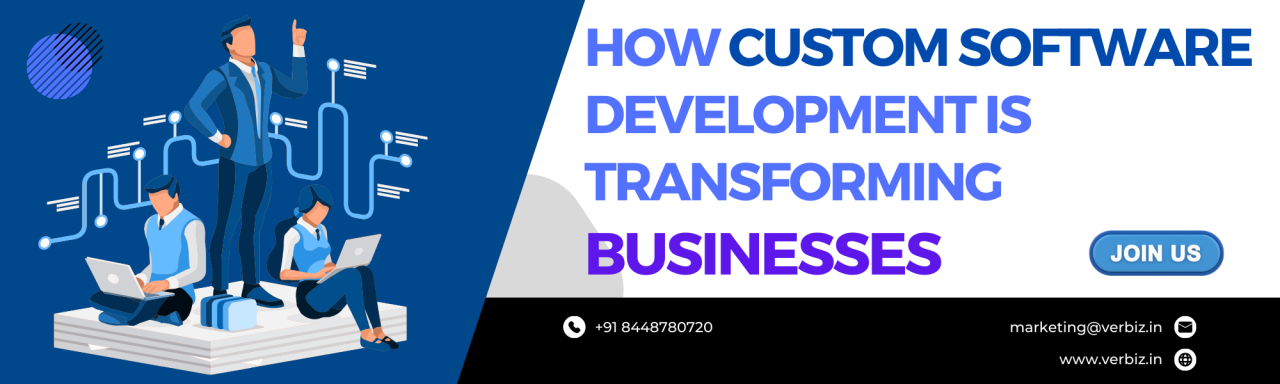 How Custom Software Development is Transforming Businesses How Custom Software Development is Transforming Businesses