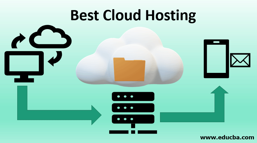 Best Cloud Hosting Services Best Cloud Hosting Services
