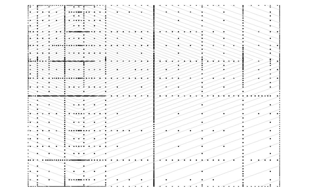 Build sparse grids to interpolate and integrate multivariable functions Build sparse grids to interpolate and integrate multivariable functions