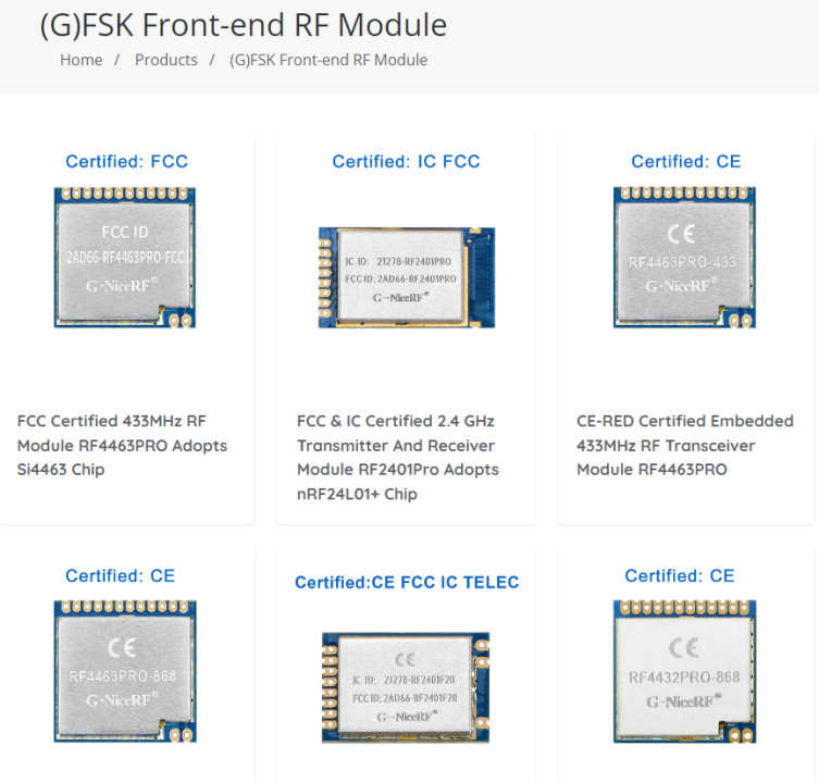 Exploring the Potential of 433MHz Transmitter Modules in RF Transmitter ... Exploring the Potential of 433MHz Transmitter Modules in RF Transmitter ...
