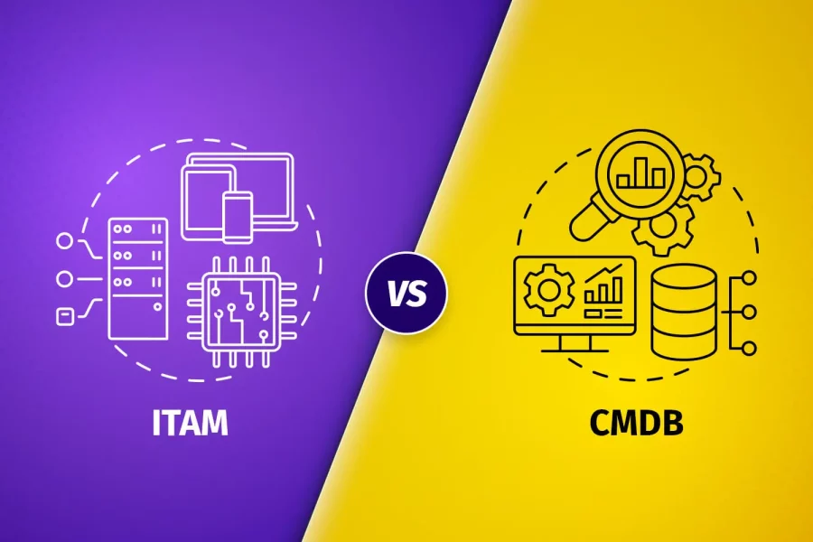 Navigating IT Asset Management (ITAM) and Configuration Management ... Navigating IT Asset Management (ITAM) and Configuration Management ...