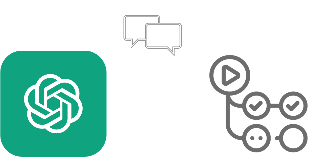 Why GitHub Actions? Why GitHub Actions?
