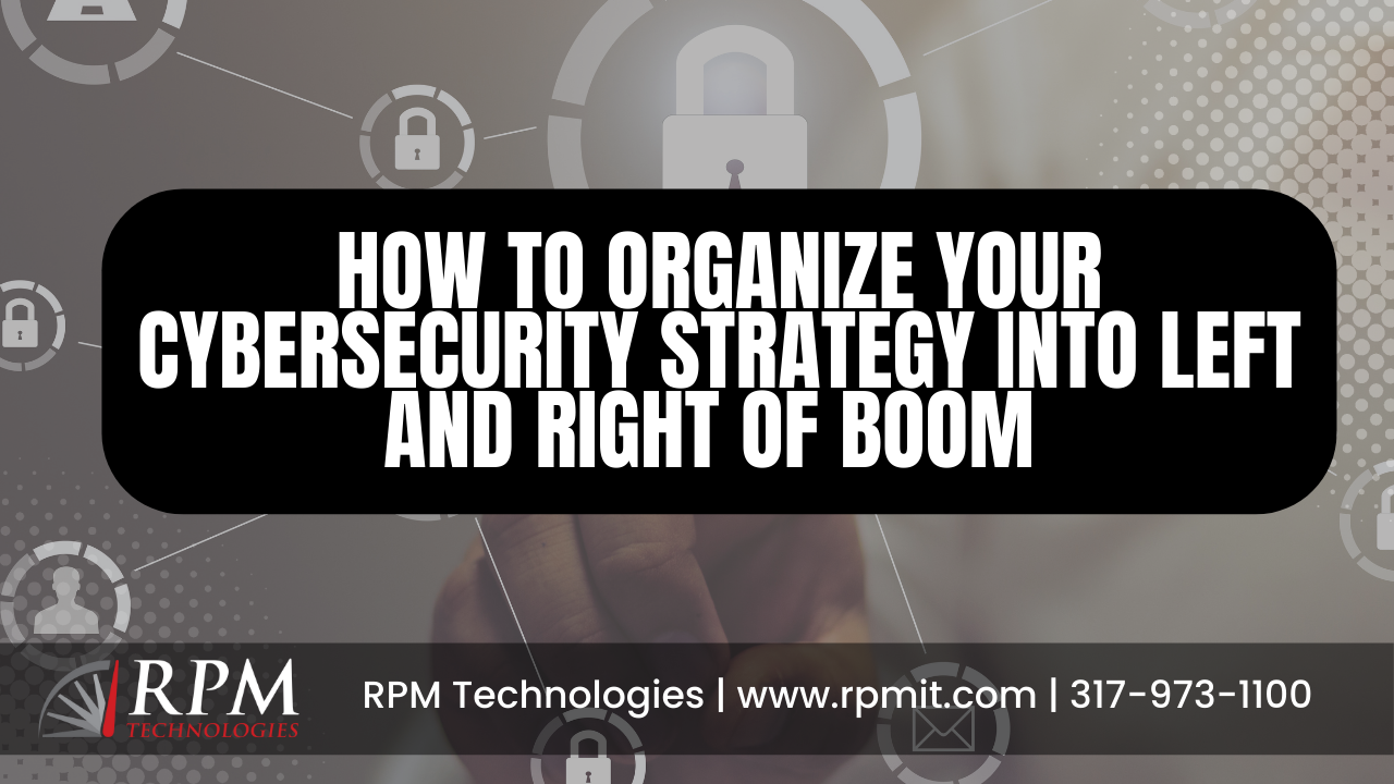 How To Organize Your Cybersecurity Strategy Into Left And Right Of Boom How To Organize Your Cybersecurity Strategy Into Left And Right Of Boom