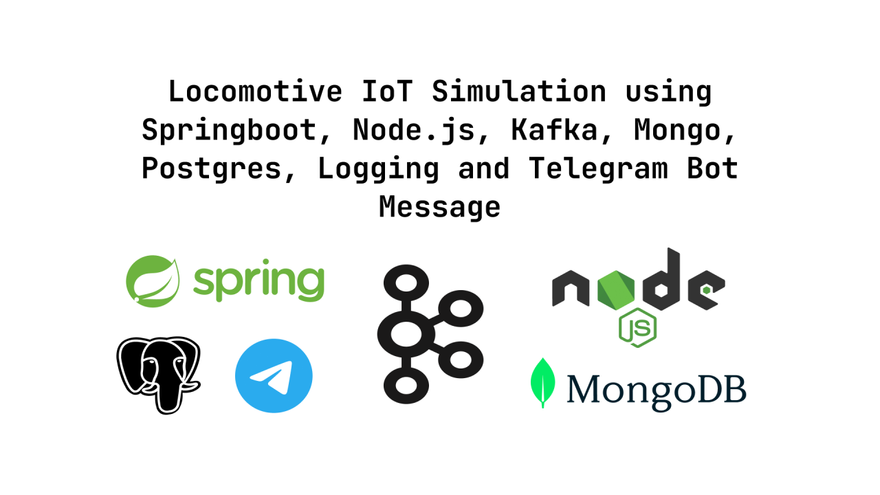 Locomotive IoT Simulation using Springboot, Node.js, Kafka, Mongo ... Locomotive IoT Simulation using Springboot, Node.js, Kafka, Mongo ...