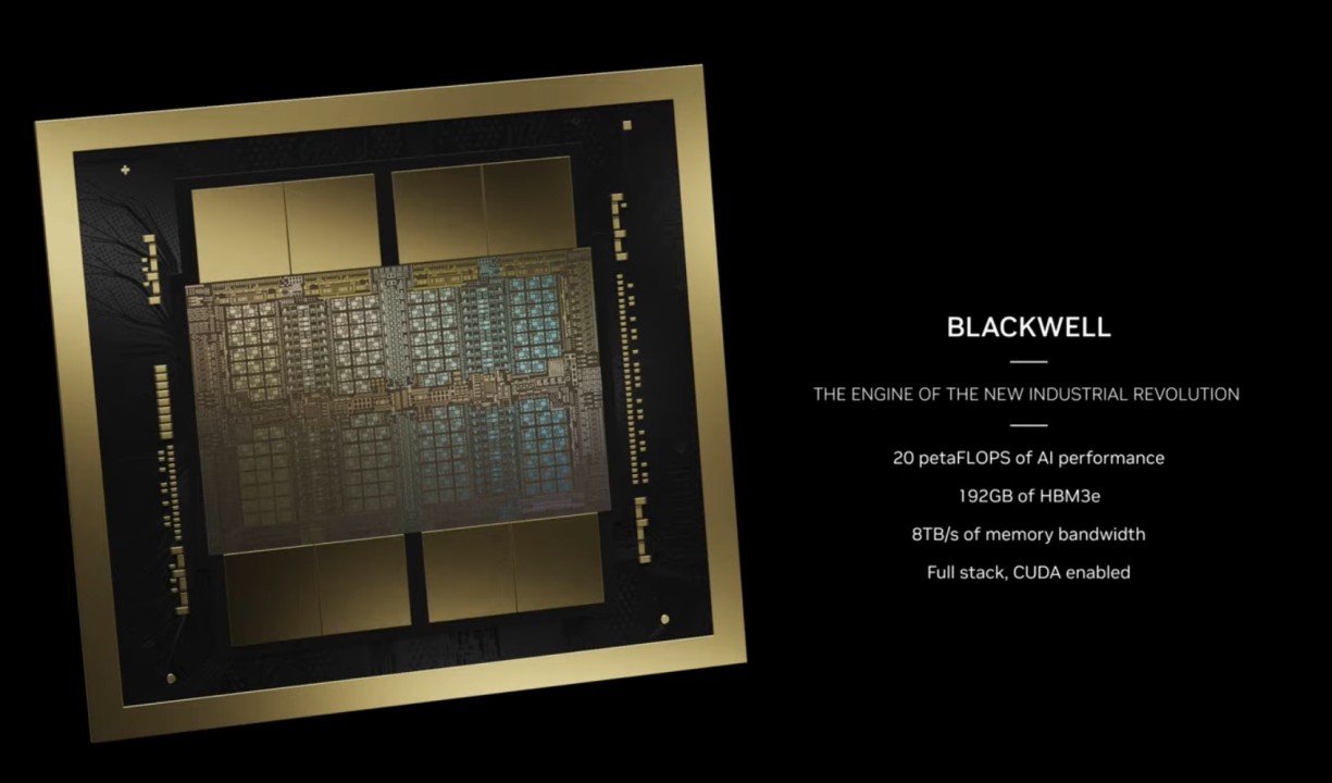 Unleashing Tomorrow: The Blackwell GPU Revolution Unleashing Tomorrow: The Blackwell GPU Revolution