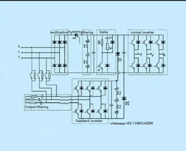 Working principle of high voltage VFD (Variable-frequency Drive) Working principle of high voltage VFD (Variable-frequency Drive)