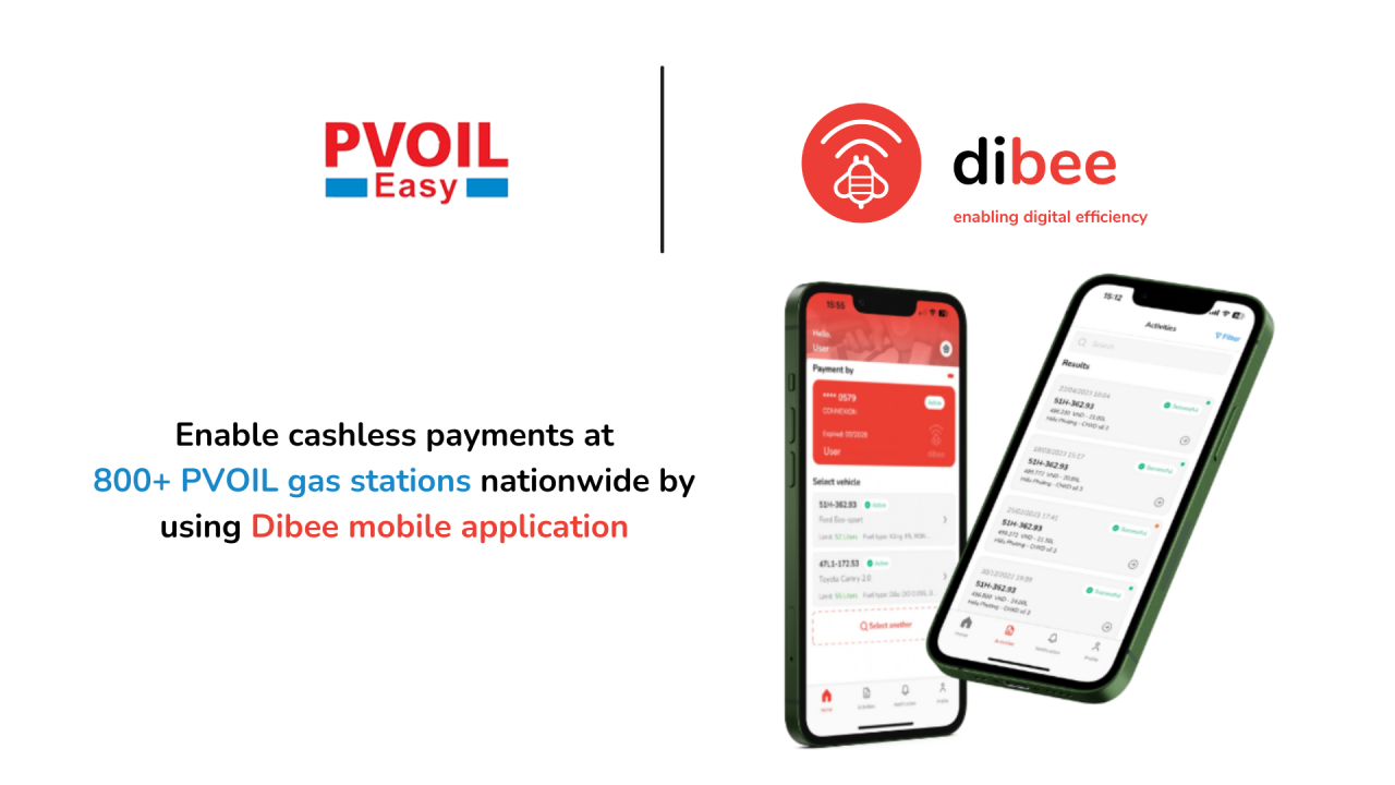 Dibee and PVOIL Announce Partnership to Revolutionize Fueling ... Dibee and PVOIL Announce Partnership to Revolutionize Fueling ...