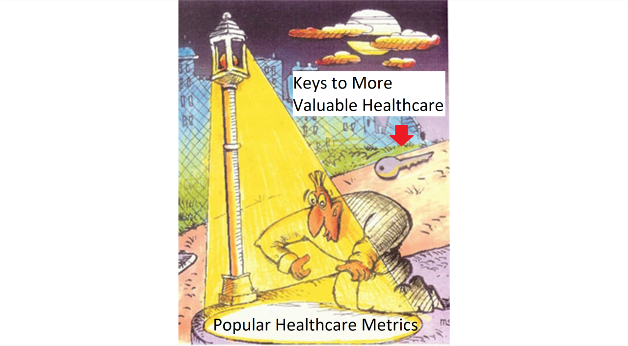 The Streetlight Effect in Healthcare The Streetlight Effect in Healthcare