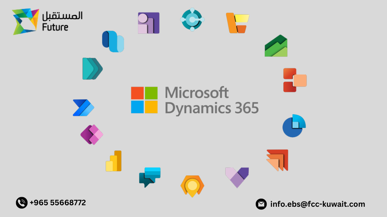 Transform Your Business Operations with Microsoft Dynamics 365 - The ... Transform Your Business Operations with Microsoft Dynamics 365 - The ...