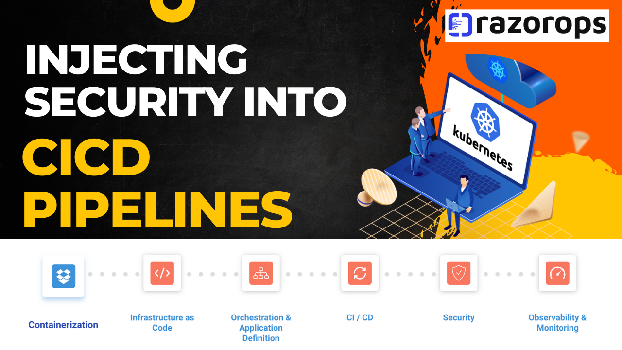 Injecting Security into CICD Pipelines Injecting Security into CICD Pipelines