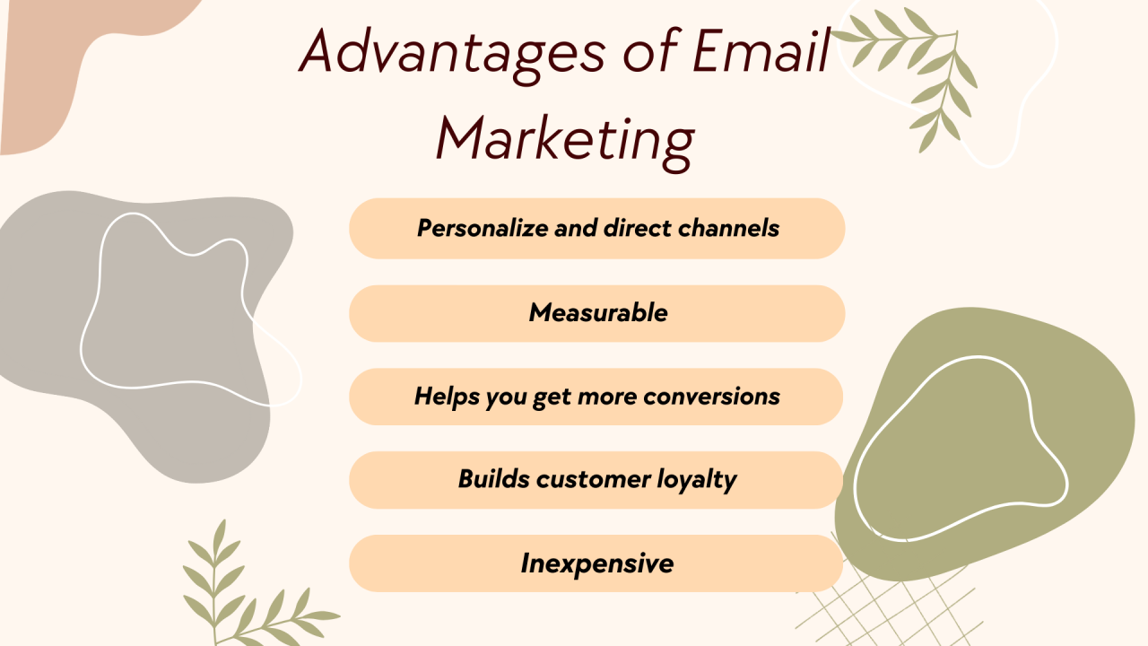 MailChimp allows you to set up automated email sequences triggered by ... MailChimp allows you to set up automated email sequences triggered by ...