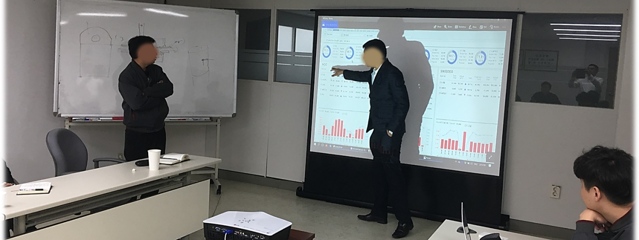 Descriptive, Predictive, and Prescriptive analytics - Which one is better? Descriptive, Predictive, and Prescriptive analytics - Which one is better?