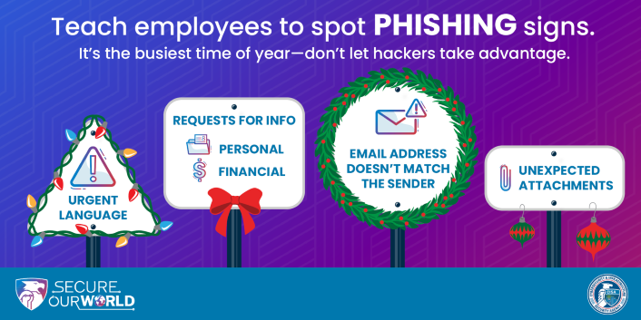 Recognize and Report Phishing Recognize and Report Phishing