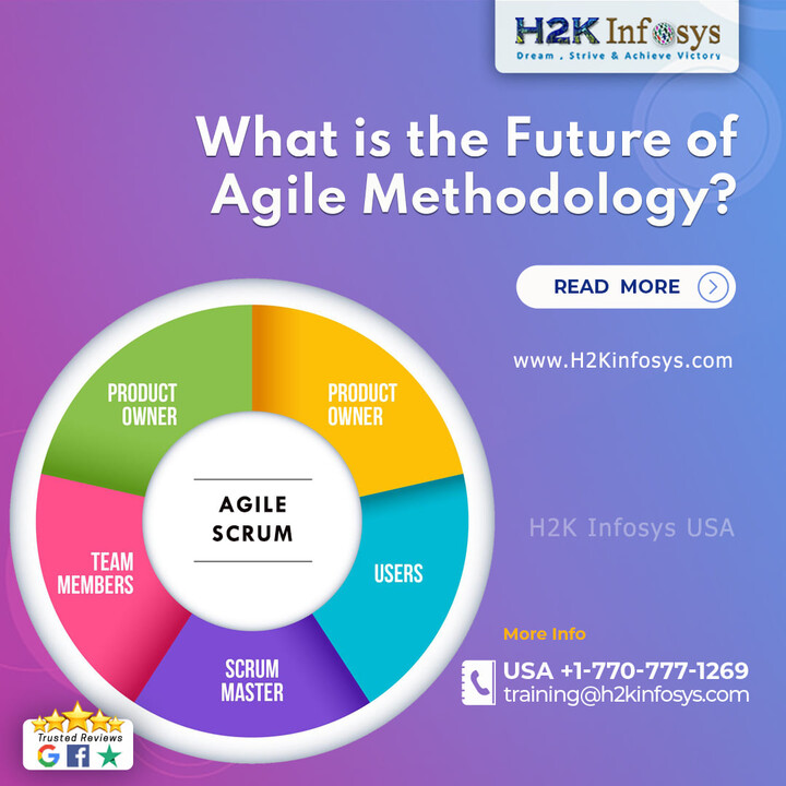 Get the Agile and scrum certification at H2kinfosys Get the Agile and scrum certification at H2kinfosys