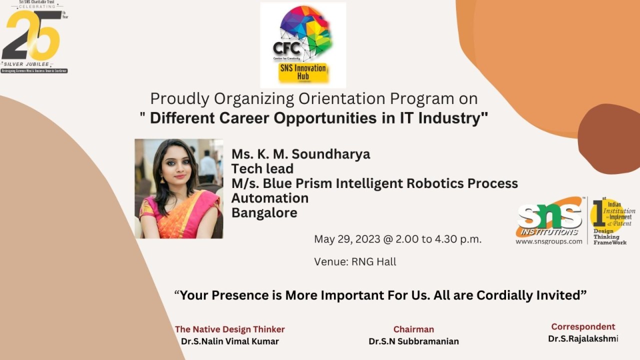 Tharun S on LinkedIn: MEETUP Tharun S on LinkedIn: MEETUP