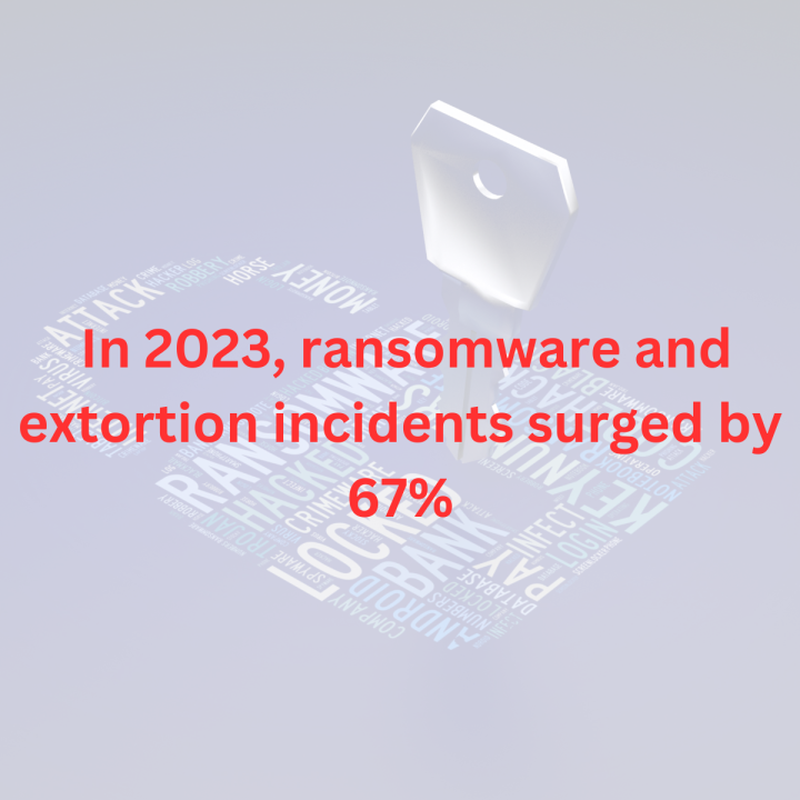Ransomware: The Nightmare That Keeps Businesses Awake at Night Ransomware: The Nightmare That Keeps Businesses Awake at Night