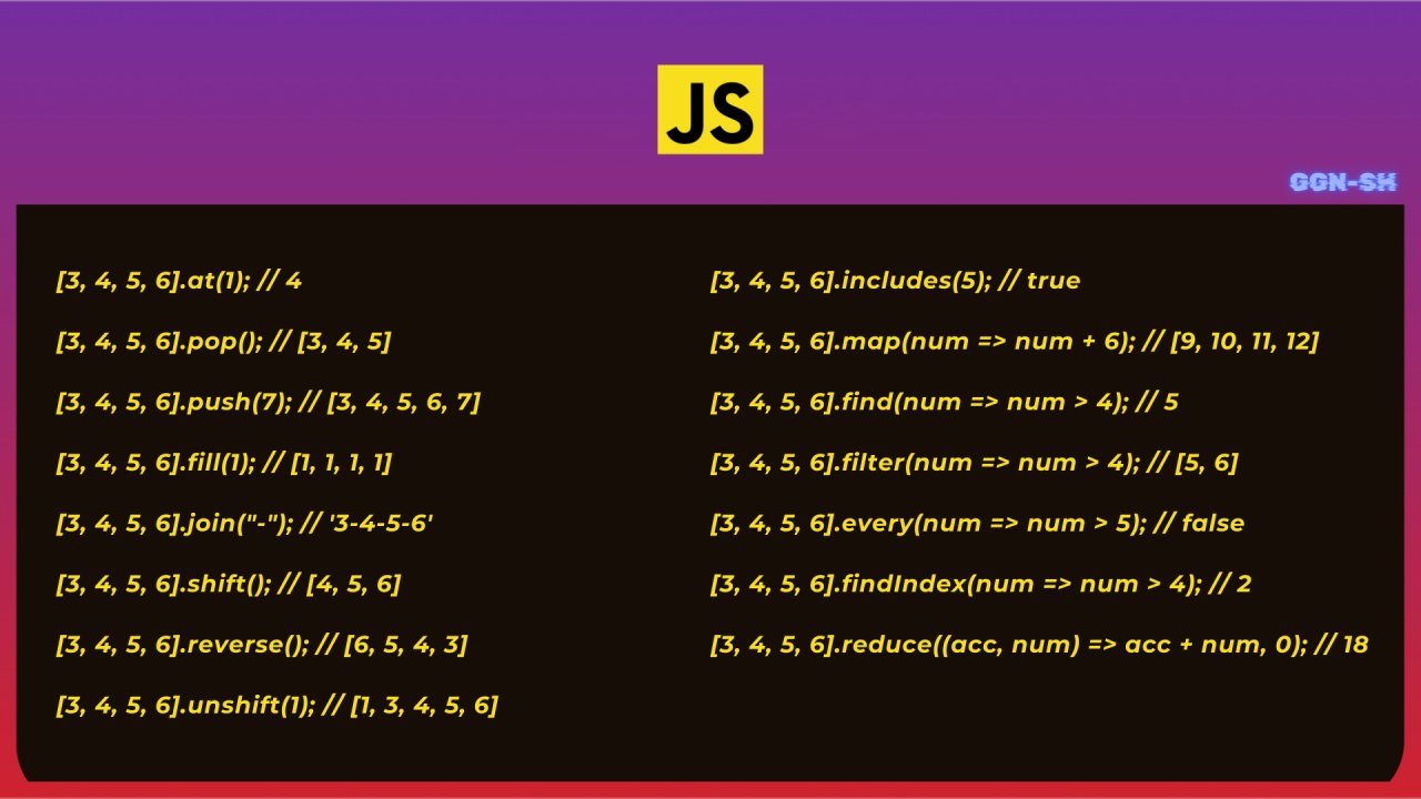 Understanding JavaScript Array Methods Understanding JavaScript Array Methods