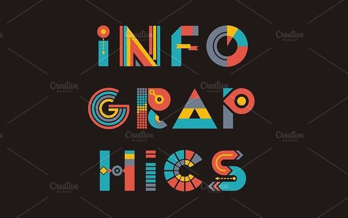 Mastering Infogram: An Essential Tool for Creating Impactful ... Mastering Infogram: An Essential Tool for Creating Impactful ...