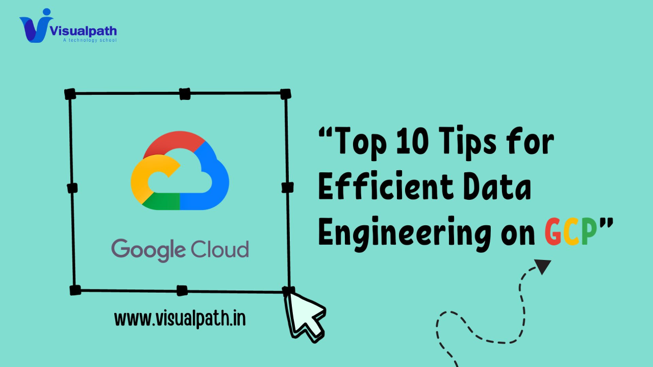 The Best GCP Data Engineering Online Training Course in Hyderabad The Best GCP Data Engineering Online Training Course in Hyderabad