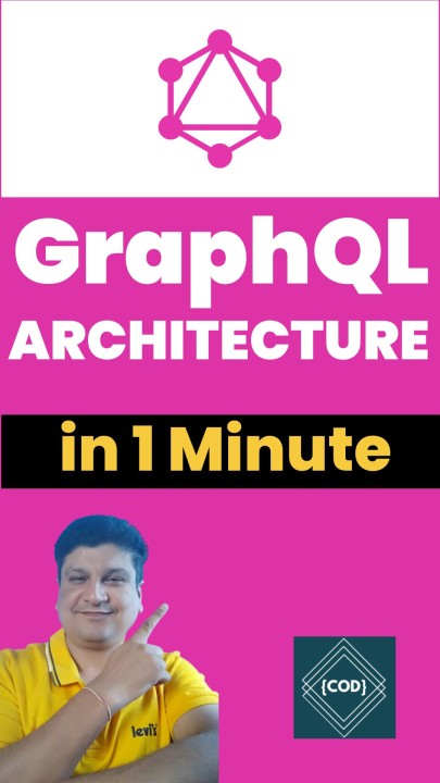 GraphQL Query Server Architecture Explained for API Microservice Developers GraphQL Query Server Architecture Explained for API Microservice Developers