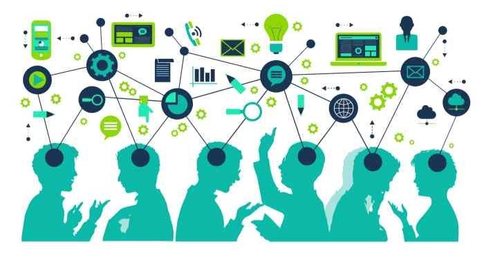 PLM & OCM Ch.9: Running an Agile Project via Collective Learning PLM & OCM Ch.9: Running an Agile Project via Collective Learning