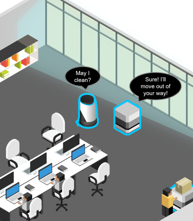 Streamlining Robotics Communication and Control: A Step towards Automation Streamlining Robotics Communication and Control: A Step towards Automation