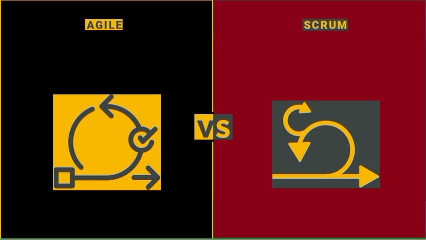 Agile vs Scrum: Choosing the Right Methodology for RPA Implementation Agile vs Scrum: Choosing the Right Methodology for RPA Implementation