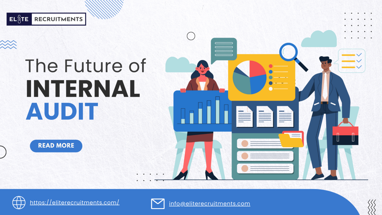 The Future of Internal Audit The Future of Internal Audit