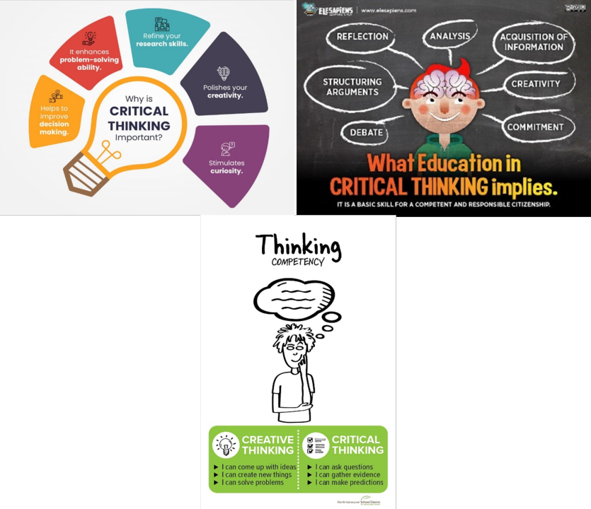 Benefits of developing critical thinking ability in students Benefits of developing critical thinking ability in students