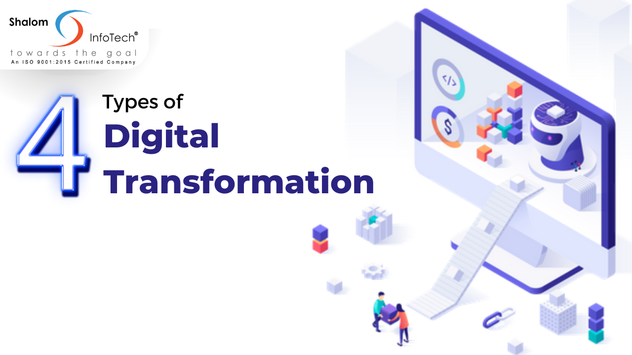 The 4 Types of Digital Transformation The 4 Types of Digital Transformation