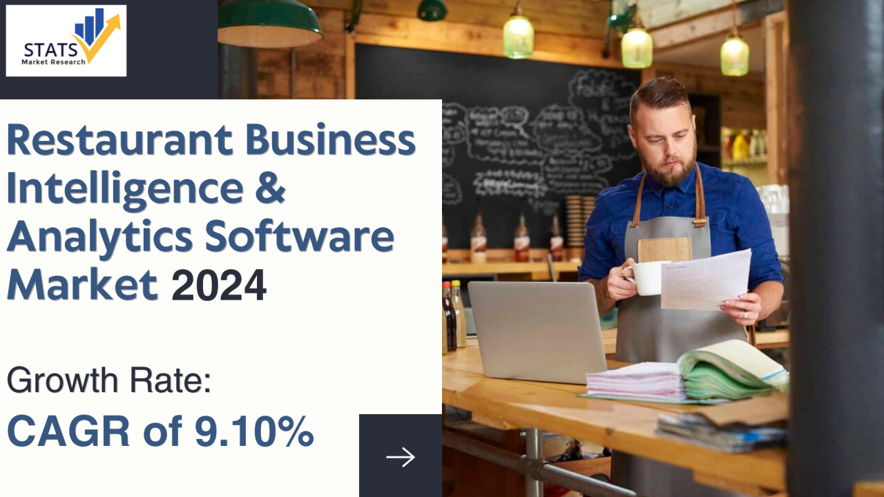 Restaurant Business Intelligence and Analytics Software Market Value 2024 Restaurant Business Intelligence and Analytics Software Market Value 2024